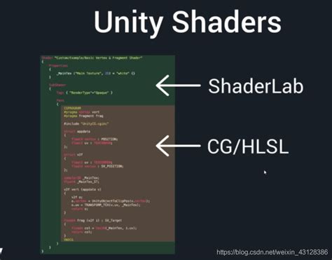 Unity Shader 学习笔记（一）——shader基础vertex To Fragment Csdn博客