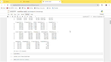Munagala Phani On Linkedin Mainflow Dataanlysis Datamanipulation Pandas