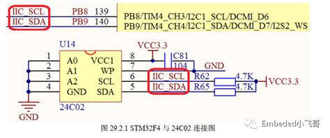 逻辑分析仪的简单使用介绍(附带i2c、串口、spi数据分析)逻辑分析仪使用方法 Csdn博客 逻辑分析仪的简单使用介绍(附带i2c、串口、spi数据分析)逻辑分析仪使用方法 Csdn博客
