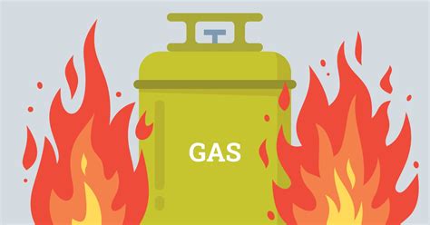 Class C Fires What Are They And How Do You Extinguish Them Surrey