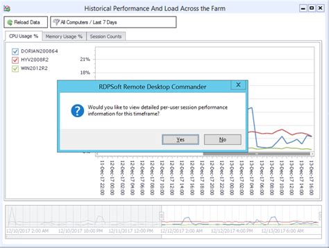 Remote Desktop Commander 4 Features Sneak Peak Rdpsoft