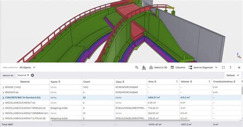 New Trimble Connect Training Courses Buildingpoint Scandinavia