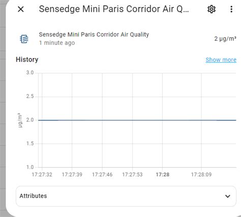 Kaiterra Integration No Longer Working Valueerror Url Should Be Absolute · Issue 91234