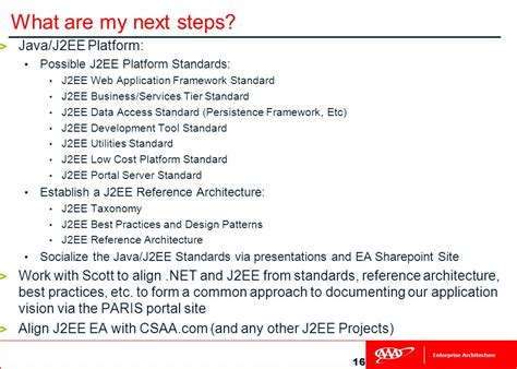 Faxing Infrastructure J2EE Application Development Past Present Future 06 05 2008 Solution