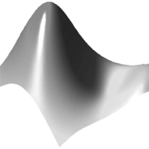 The Function G And Its Convex Envelope Inverted Download