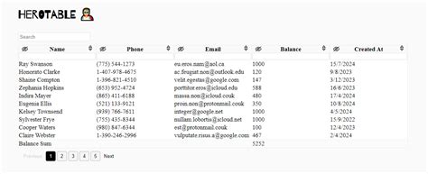 GitHub Yazanqwaider Herotable Herotable Is A Plug In For The JQuery Javascript Library To