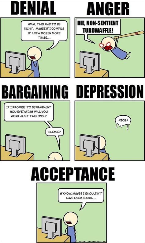 Emotion Cycle Of A Programmer Do You Find It Relatable From How To