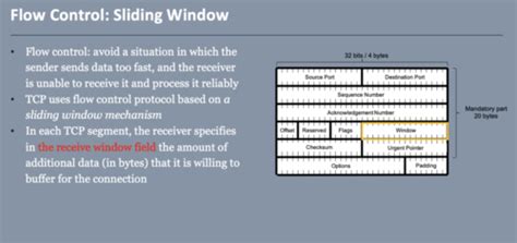 Week 3 Tcp Flow Control Flashcards Quizlet