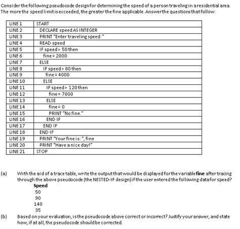 Solved Write The Pseudocode Corresponding To The Following Chegg