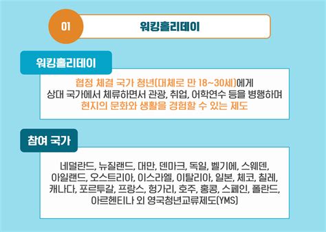 한국토익위원회 토익스토리 워킹홀리데이 직장인도 갈 수 있나요