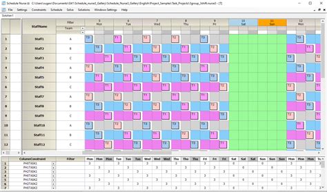What Is A Task Work Schedule