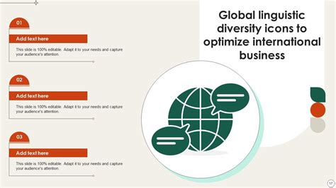 Linguistic Diversity Powerpoint Ppt Template Bundles Ppt Slide