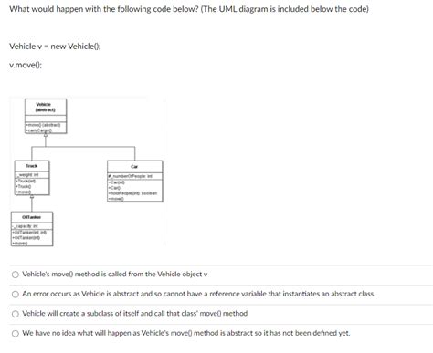 Solved Given The UML Diagram Below And The Code Following Chegg