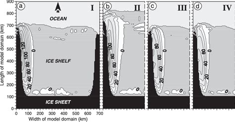 Figure 12 From The Evolution Of A Coupled Ice Shelf Ocean System Under Different Climate States