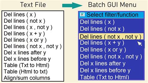 gui menu for batch files youtube