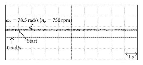 Experimental Results Of Pmsm Direct Driven Pmsg System Using The Download Scientific Diagram