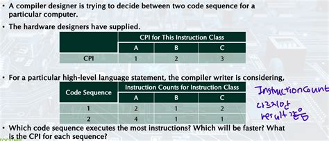 Ca Ch1 Computer Abstractions And Technology