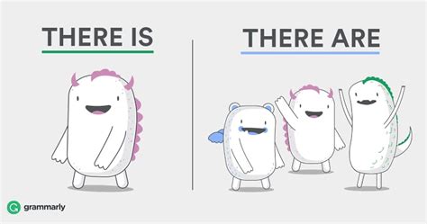 GRAMMAR TIME 005 THERE IS AND THERE ARE VPFI