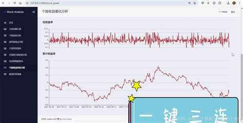 计算机毕业设计python深度学习股票行情预测系统 量化交易分析 股票爬虫 大数据毕业设计源码文档 Ppt讲解 Csdn博客