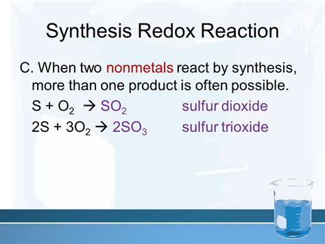 Synthesis Reaction