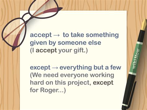 5 Ways To Avoid Common Spelling Mistakes WikiHow