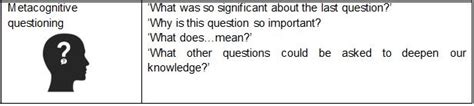 How To Incorporate Dialogic Teaching Strategies In The Classroom Teachingtimes