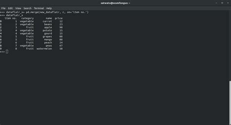 Pandas Merge And Join Strategies For Beginners DataFlair