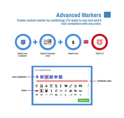 DML Advanced Google Map PHP Script InkThemes