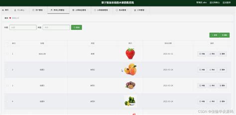 Nodejs毕业设计基于智慧农业的水果销售系统（express源码调试）在线水果销售系统 Csdn博客