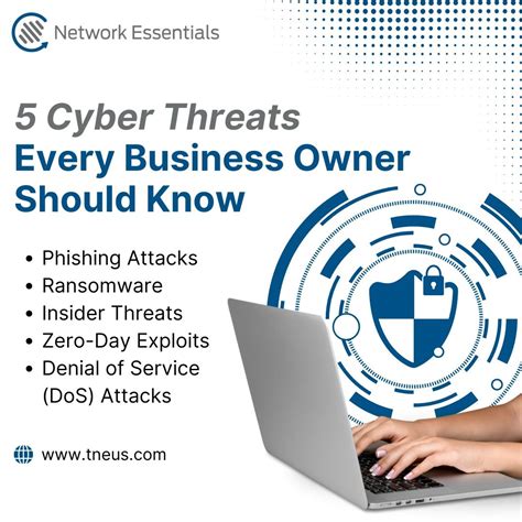 Network Essentials On Linkedin Cyberthreats Cybersecurity Businesssafety Itsupport