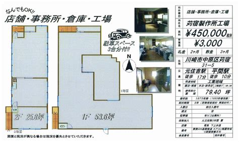 貸工場・貸倉庫・貸地川崎市中原区苅宿31 5の貸し倉庫・貸し工場はテナントnews 14451