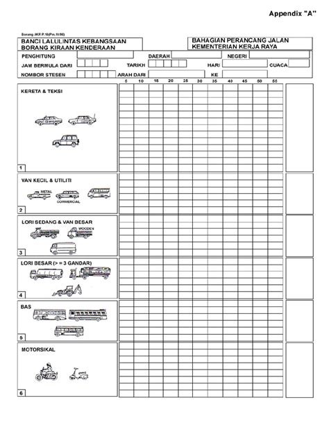 Traffic Count Form Pdf