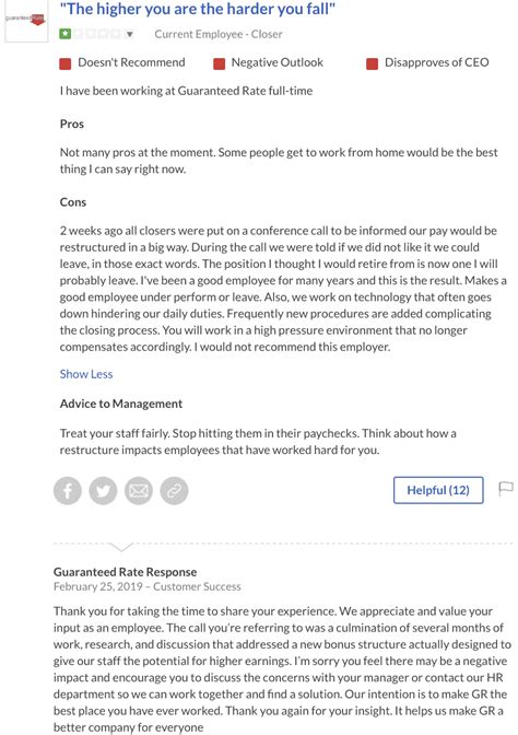 Negative Review Response Template