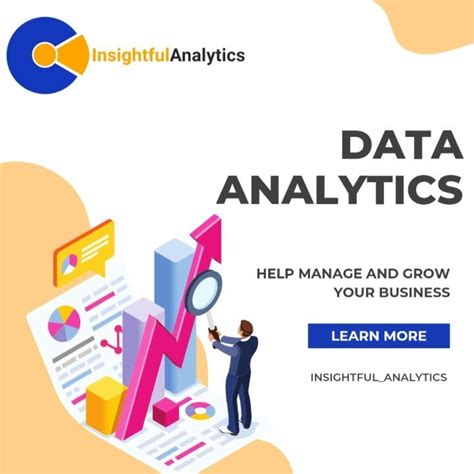 Insightful Analytics Pvt Ltd On Linkedin Insightfulanalytics Datadrivendecisions