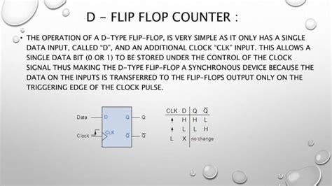 Modulo N Counter Pptx