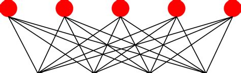 Bipartite Graph For Matching Problem Download Scientific Diagram