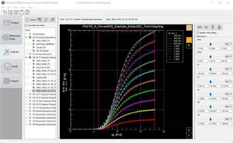 Ic Cap Power Electronics Modeling Keysight