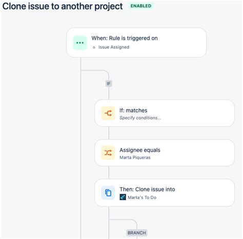 automation failing cloning an issue to another bo
