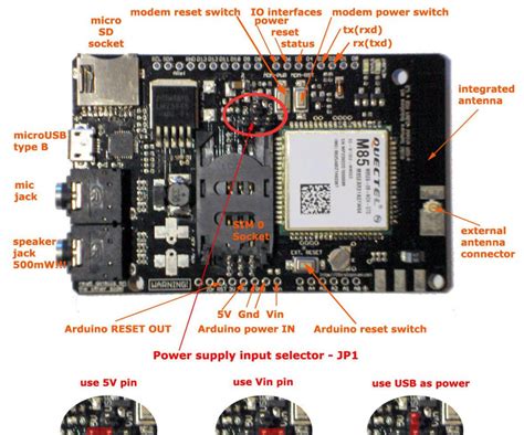 Arduino Vs Raspberry Pi Artofit