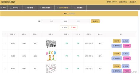 基于ssm的视频点播系统设计与实现视频点播网站er图 Csdn博客