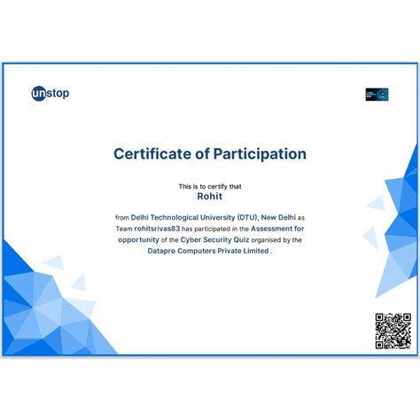 Rohit Rohit On Linkedin Recently I Participated In A Cybersecurity Quiz