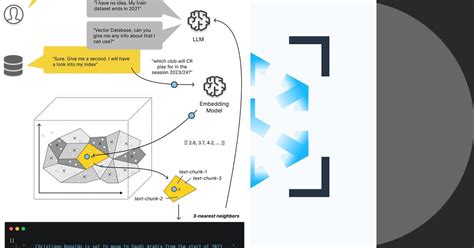 list vector database curated by jon conrad medium