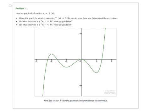 Solved Problem Here S A Graph Of A Function Y F X Chegg Com