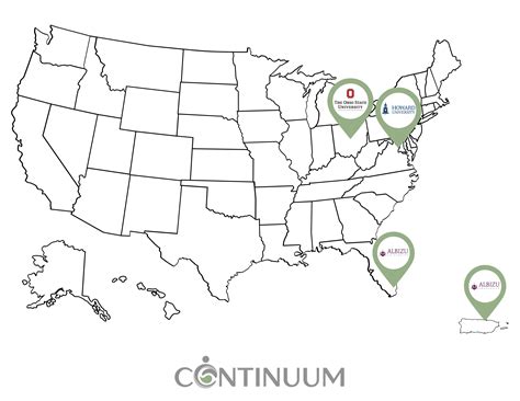 Who We Are Continuum