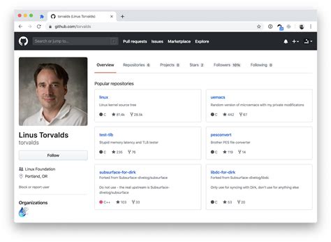 Linus Torvalds Github Profile Which Doesnt Have Email Address