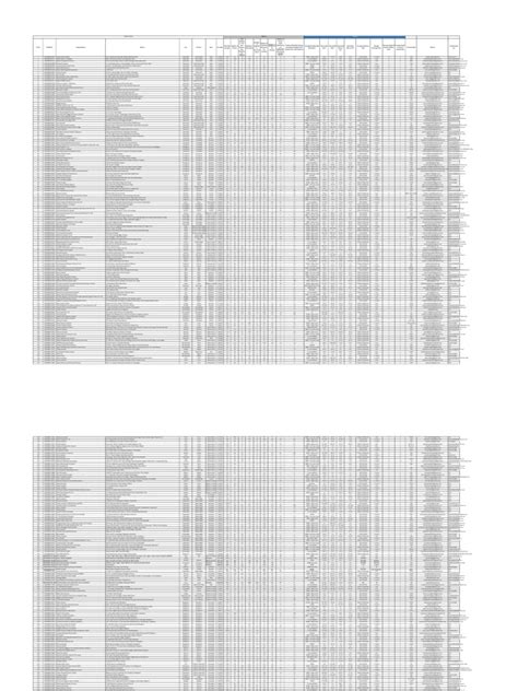 Nabh Hospotal Lsit 1 94 Pdf