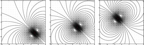 a first order mvb with initial conditions given by 17 with snapshots