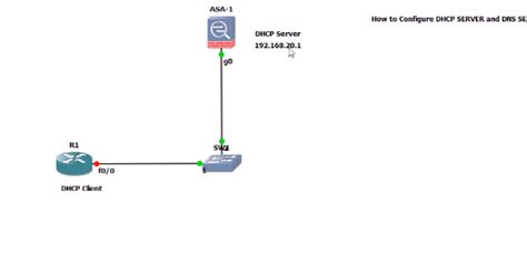 Basic Configure Dhcp Server And Dns Server On Cisco Asa Cisco Khmer Group