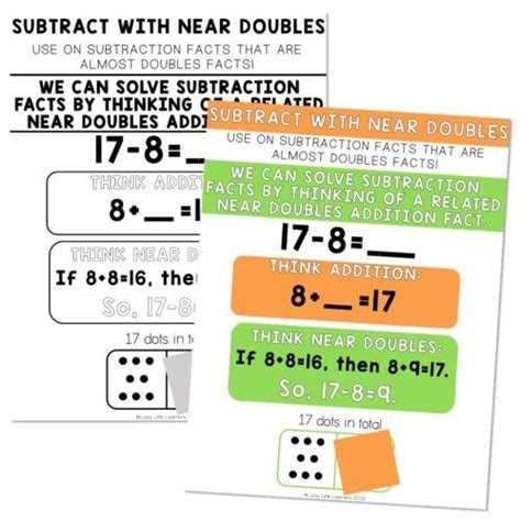 Lucky To Learn Math Add And Subtract Unit 2 Anchor Chart Subtract With Near Doubles
