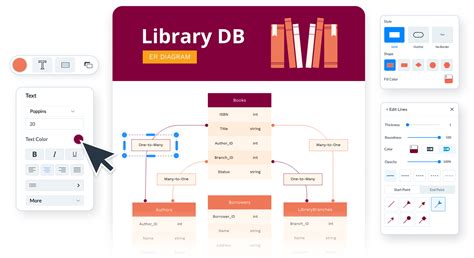 Er Diagram Maker Design Clear Database Structures Visme
